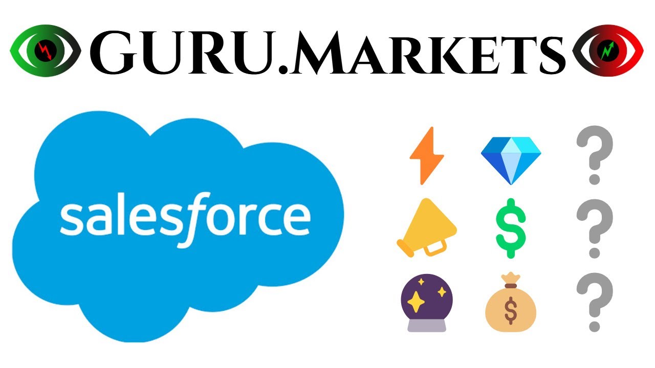 SALESFORCE, INC. (CRM) 🧨 bedrijfsanalyse, ticker: CRM beoordeling GURU ...