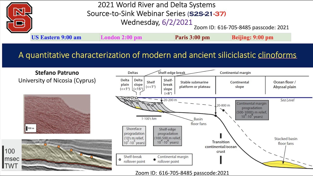 S2S21-37 modern and ancient siliciclastic clinoforms (Stefano Patruno ...