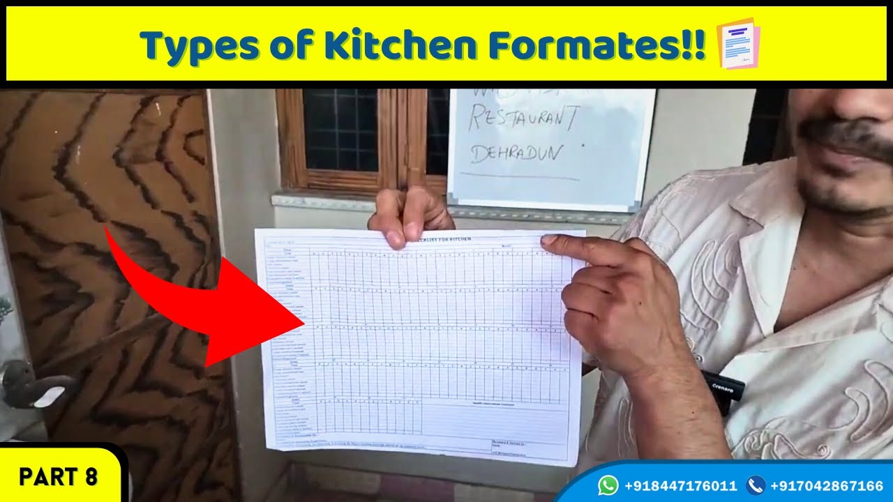 Types of Kitchen Formats | Kitchen SOP | Standard Operating procedure ...