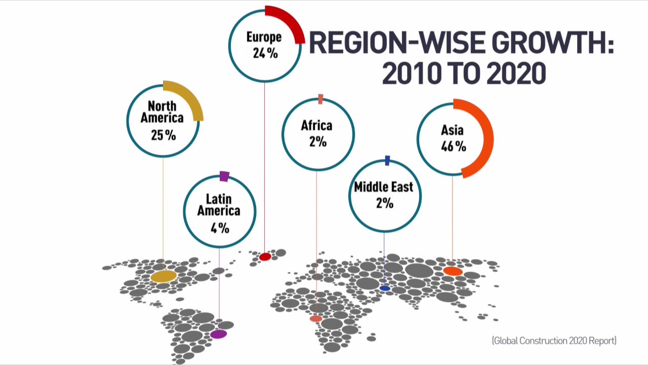 GEOBIM EUROPE 2015: Fundamental role of geospatial technology in BIM ...
