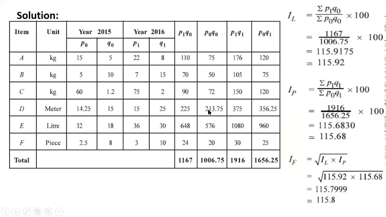 Index Number Part-2 - YouTube