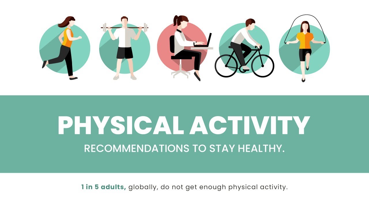 Physical Activity Recommendations to Stay Healthy - YouTube