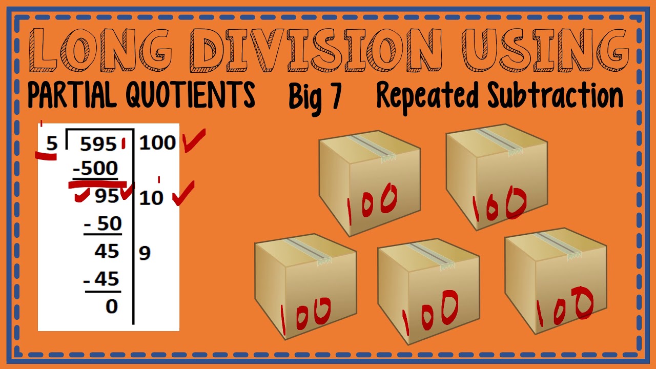 Long Division-Models and Representations-Elementary Math - YouTube