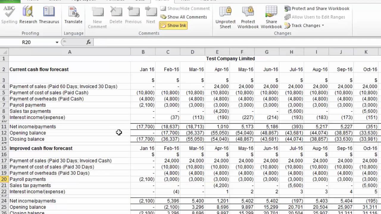 Cash Flow Improvement Tool - YouTube