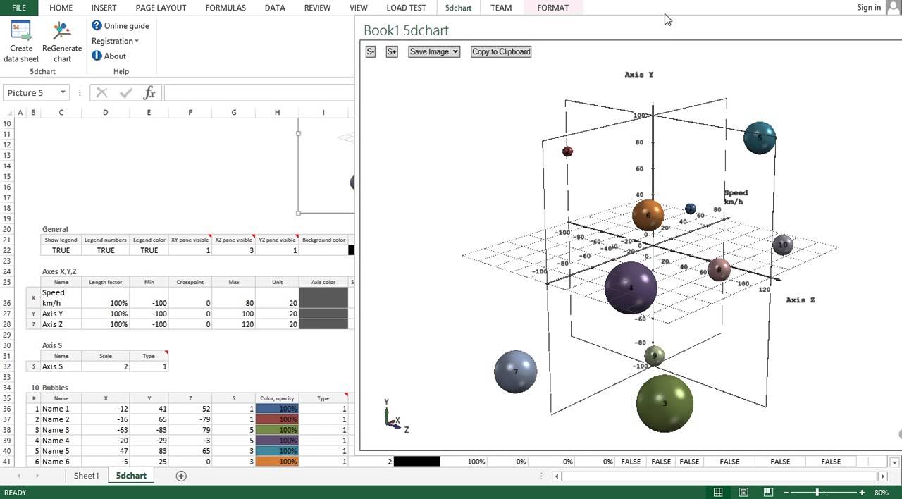 5dchart Add In Youtube