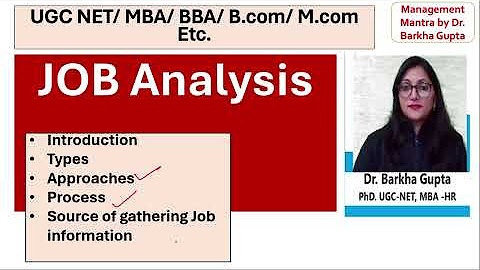 Human Resource Management/ BBA/ MBA/BCom/ MCom - YouTube