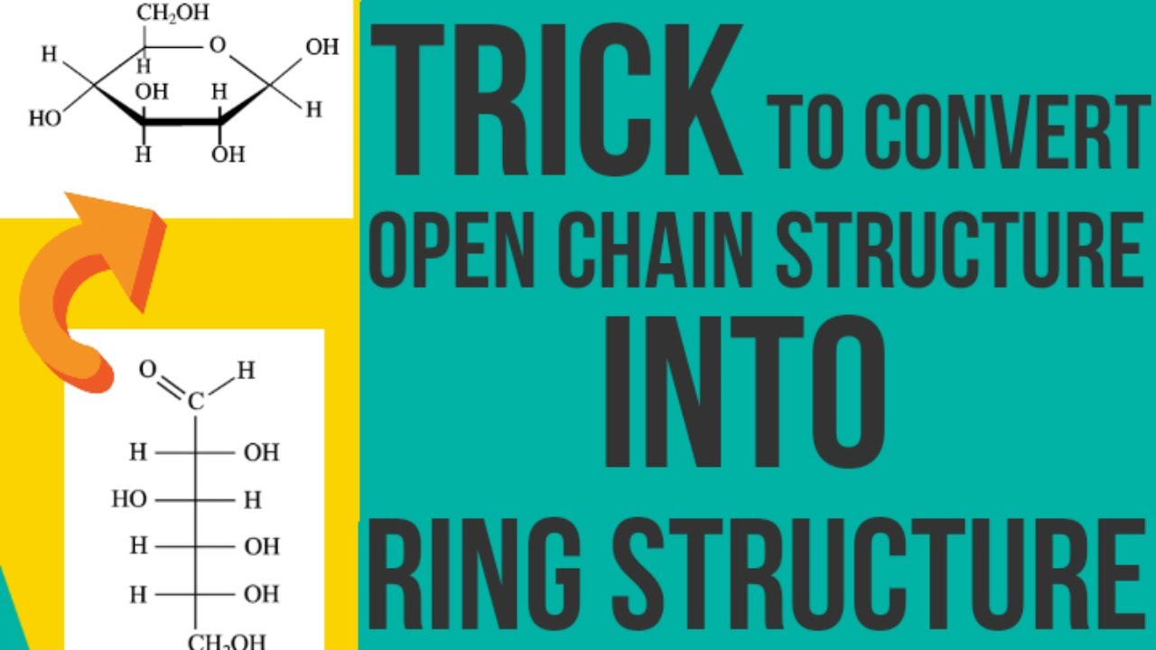 Trick to Convert Open Chain Structure of Glucose into Ring Structure I ...