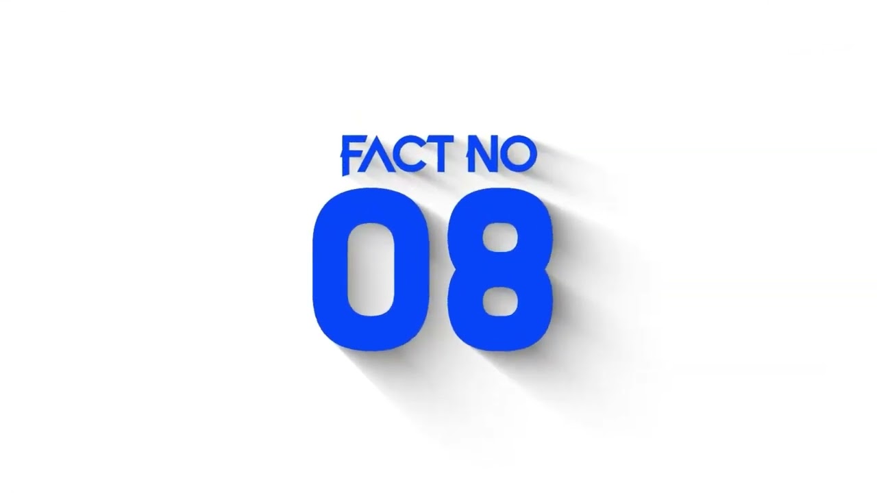 Fact number animation 1 20 rotation countdown - YouTube