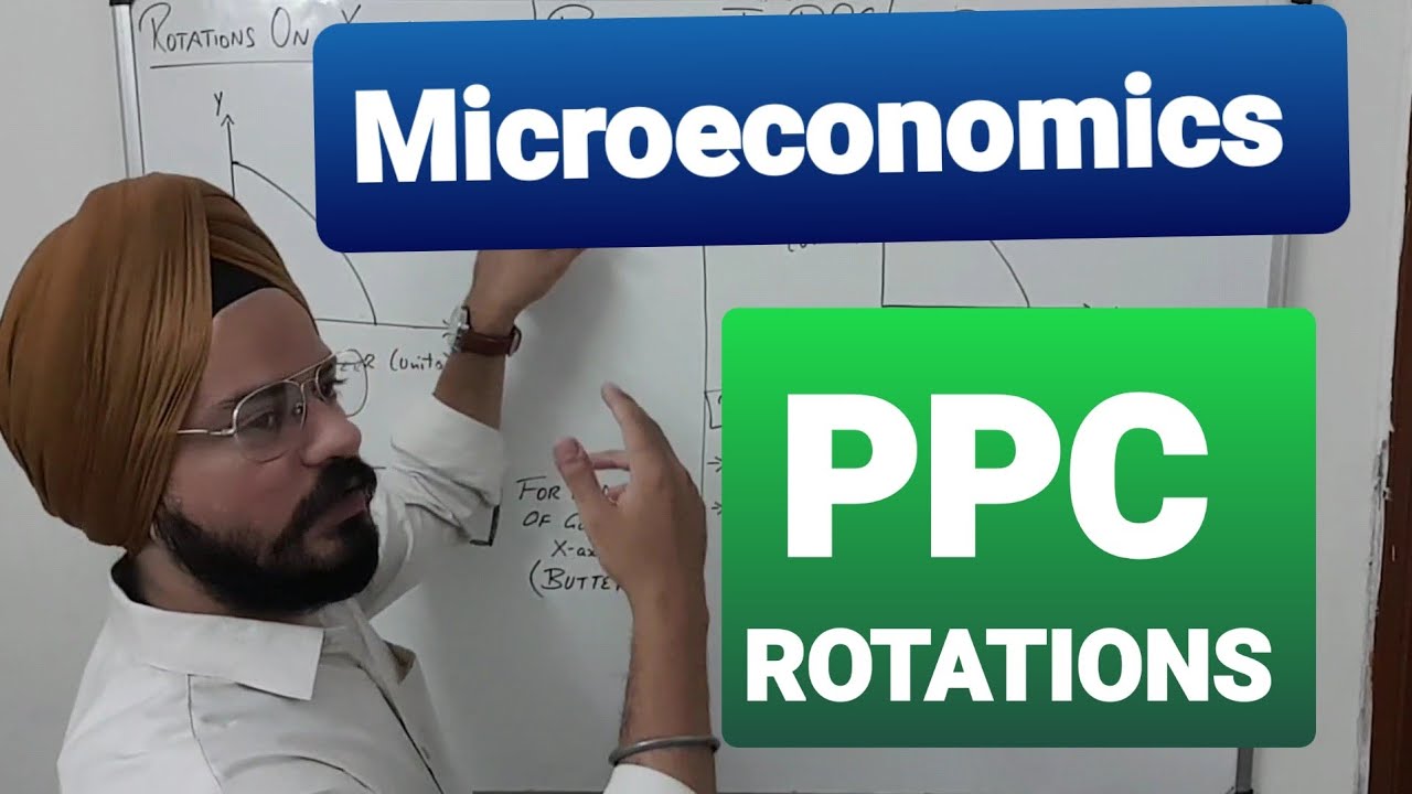 Class 11, Rotations in PPC, Microeconomics, Chauhan Sir, Chauhan ...