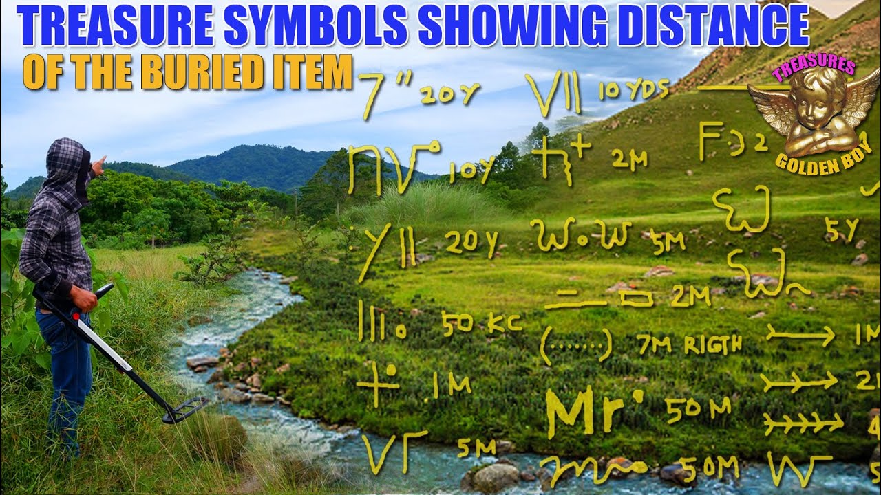 SIGNS & SYMBOLS SHOWING DISTANCE OF BURIED ITEM - YouTube