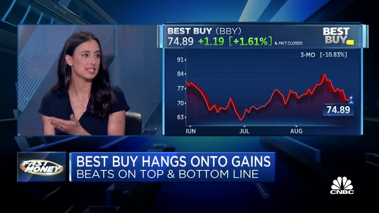 Courtney Garcia has some concerns about BestBuy on CNBC FastMoney - YouTube