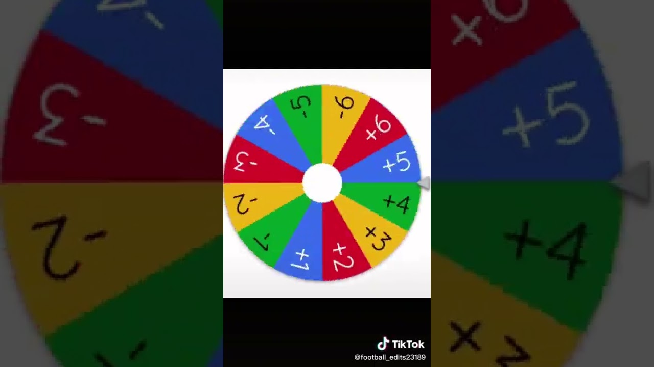 Part 2 Youtube