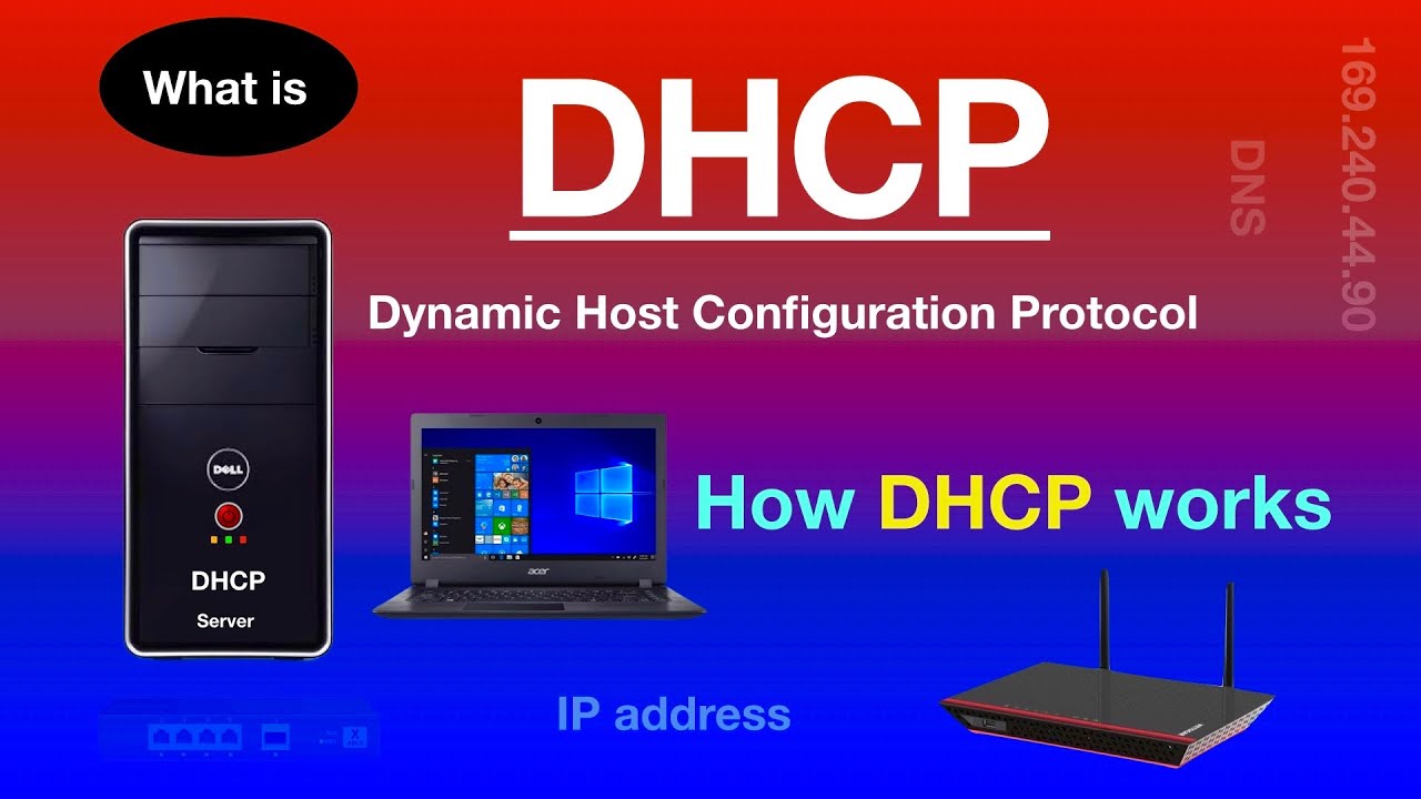 What Is Dhcp Dynamic Host Configuration Protocol Youtube