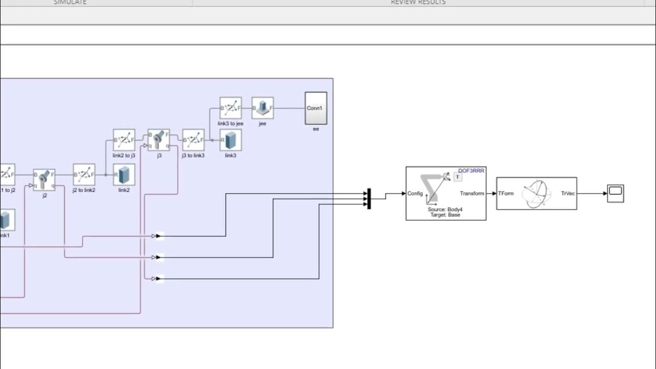 MatLab Robotics | 3DOF robot simulation - YouTube