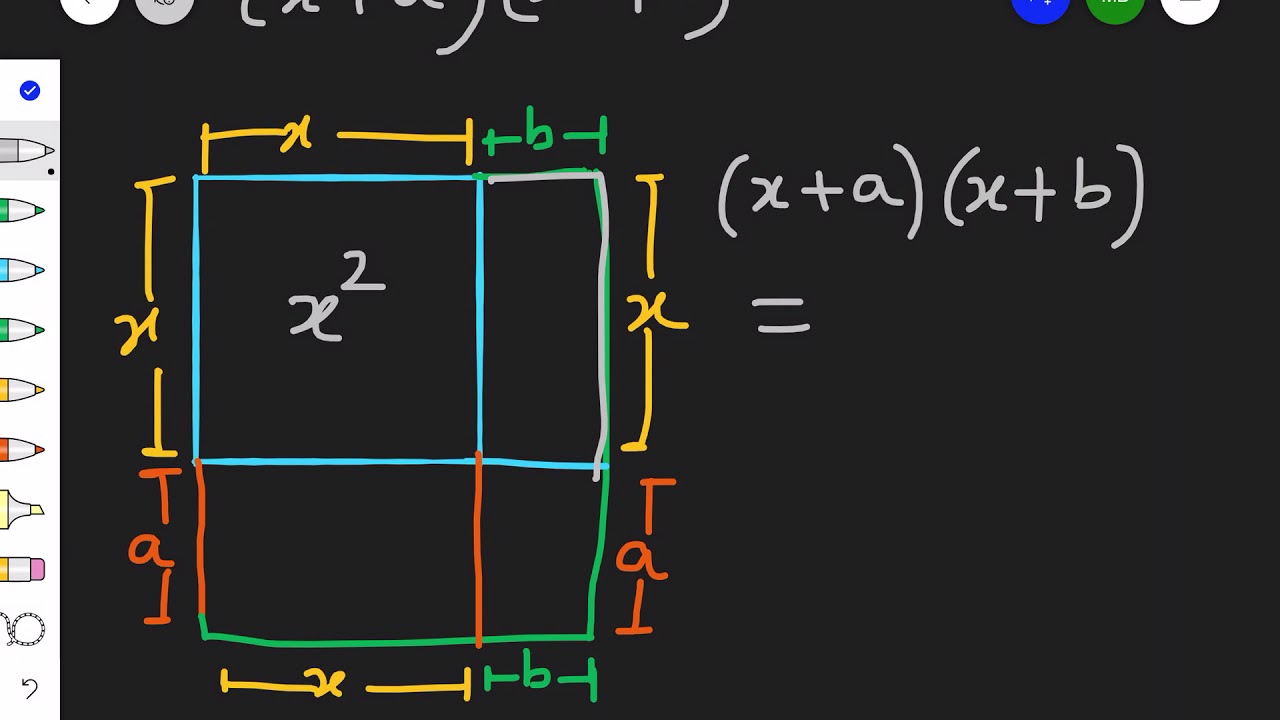 Identity (x + a) (x + b) - YouTube
