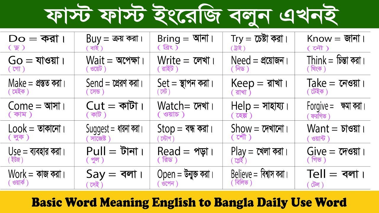 Basic Word Meaning English to Bangla Daily Use Word || English word ...