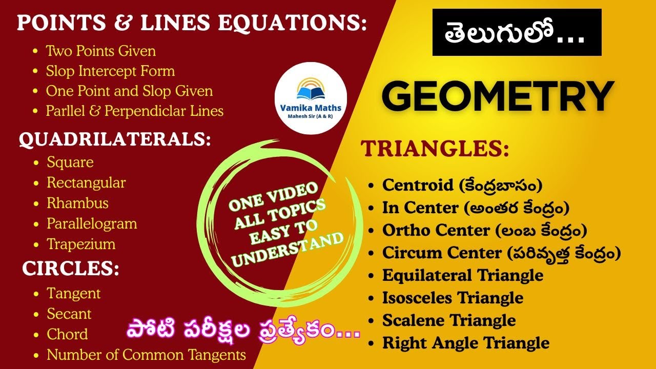 Geometry All Topics తెలుగులో... Easy Explanation by Vamika Maths Useful ...