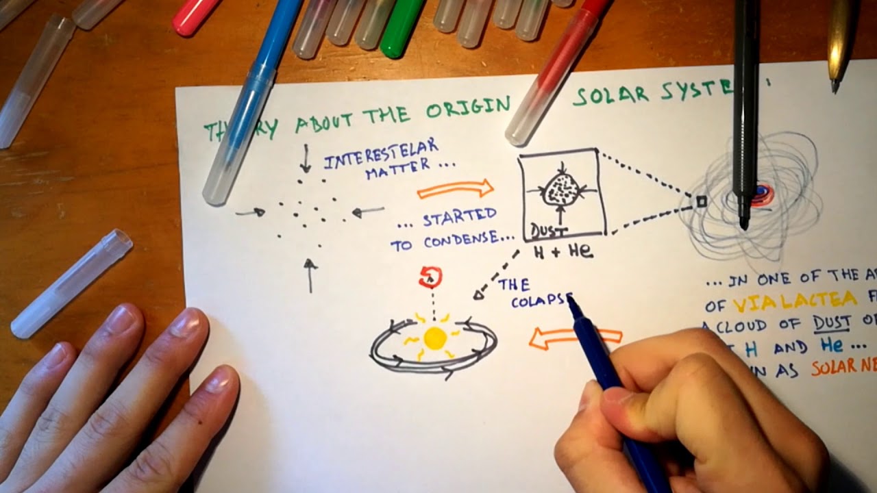 How did the UNIVERSE begin? ||The BIG BANG THEORY|| - YouTube