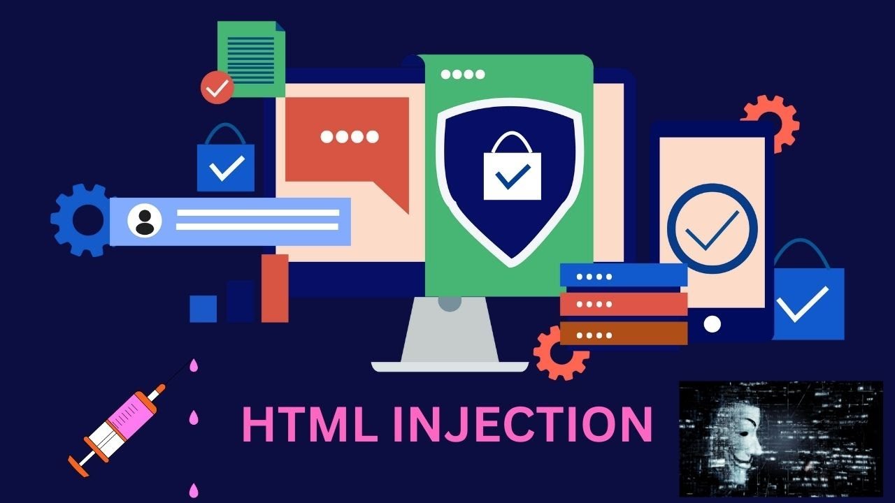 Html Injection Tutorial Owasp Top 10 Injection Cyber Security Explanation Hindi