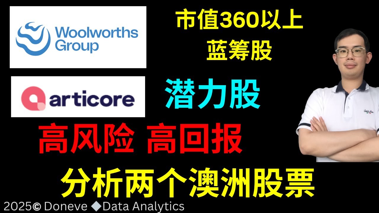 Woolworths Group Limited, WOW & Articore Group Limited,ATG 澳洲蓝筹股VS 小市值股 ...