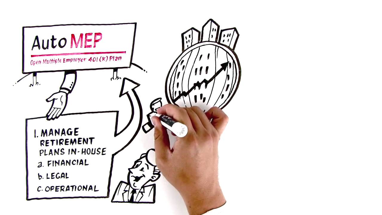 The What and How of AutoMEP - YouTube