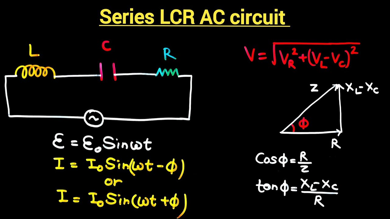 Series LCR AC circuit | Alternating current class 12 Physics/NEET/JEE - YouTube
