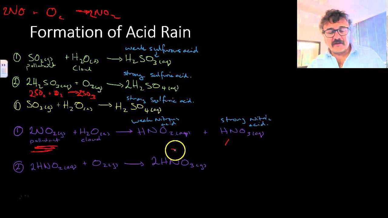 Formation of Acid Rain and Effects - YouTube