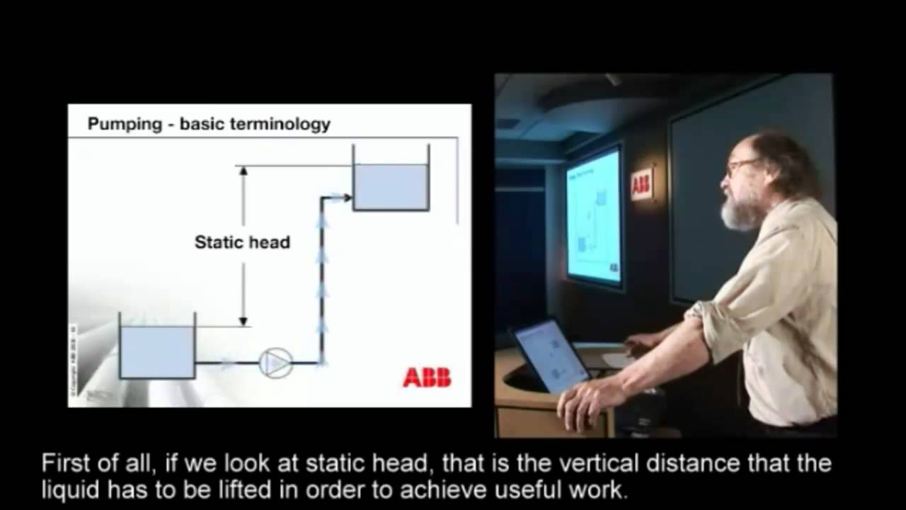 ABB Basics of pumps and pump curves - p1 - YouTube