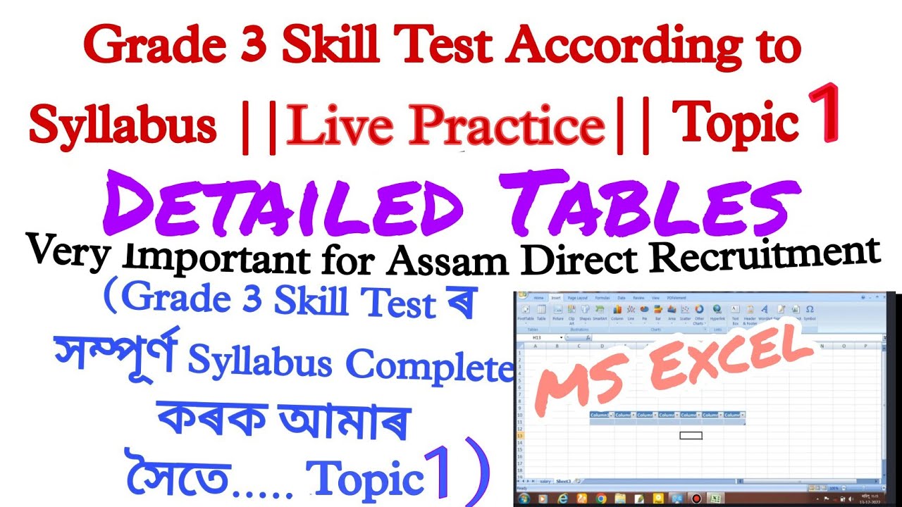 Detailed Tables of MS Excel | Introduction to MS Excel for Grade 3 ...