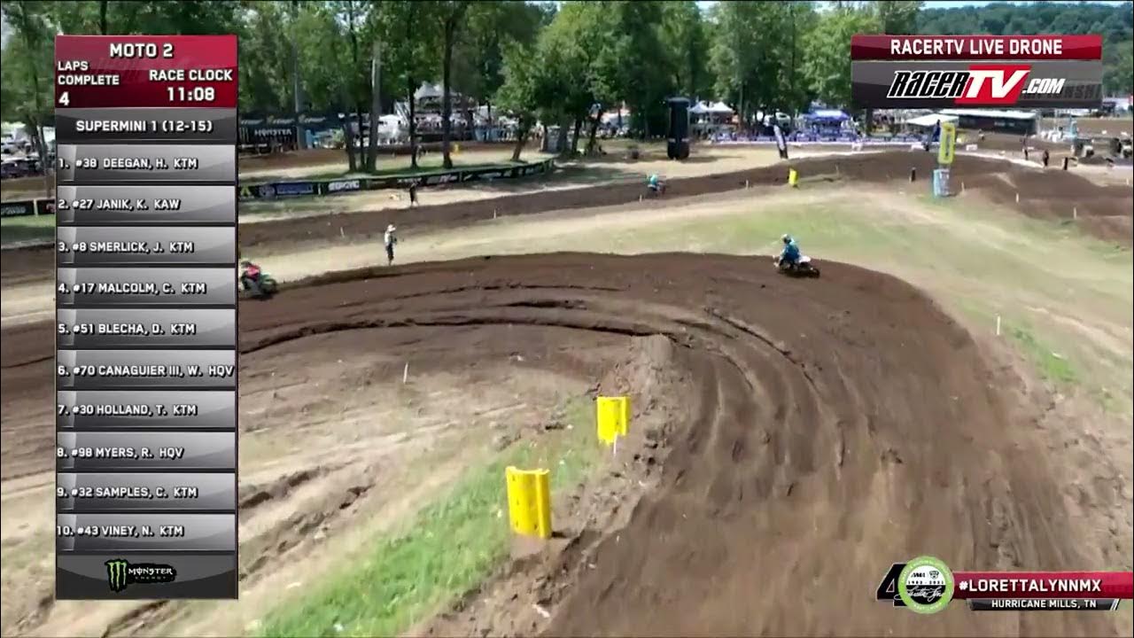 2021 Loretta Lynn's Remastered Moto 2 - Supermini 1 (12-15) - YouTube