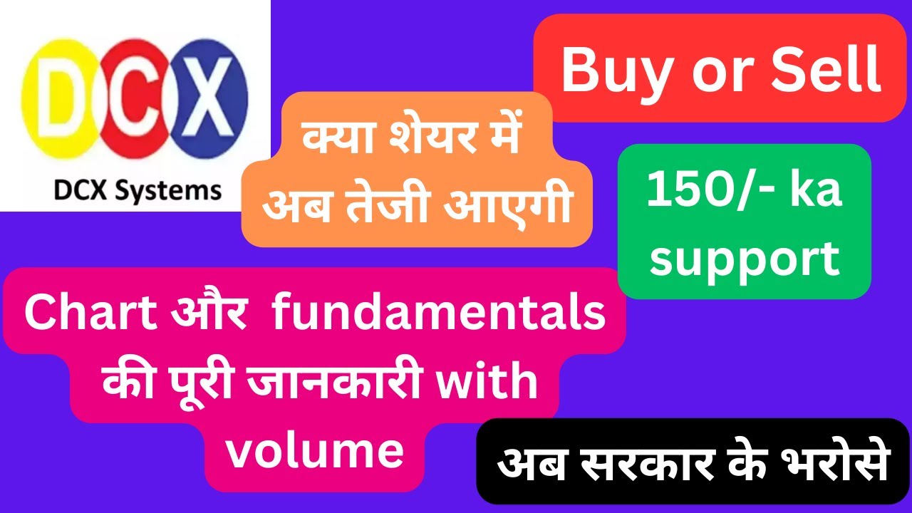 dcx system share anaylsis | Chart और fundamentals की पूरी जानकारी ...