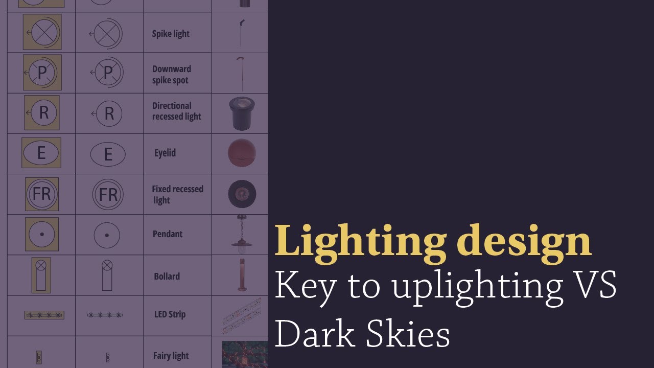 Directional Lighting Symbol Name And Explanation Of Different Used