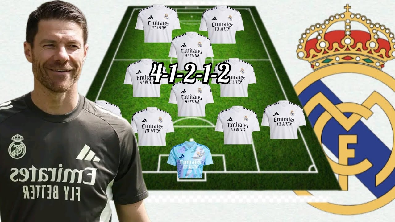 XABI ALONSO NEW FORMATION REAL MADRID NEW PREDICTED 4-1-2-1-2 LINE-UP ...