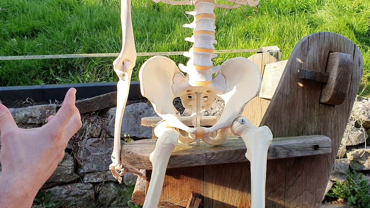 Form and force closure supplemental - YouTube