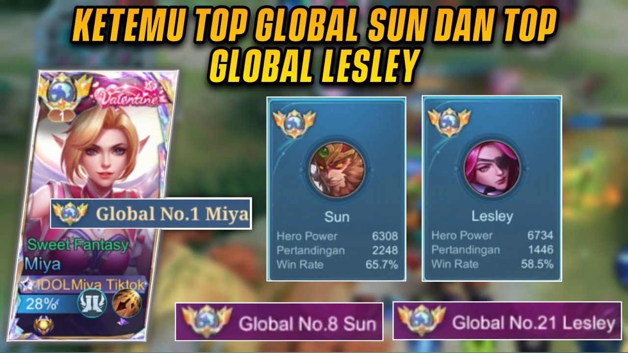 KETEMU TOP GLOBAL SUN DAN TOP GLOBAL LESLEY! PERTARUHAN MMR TERJADI ...