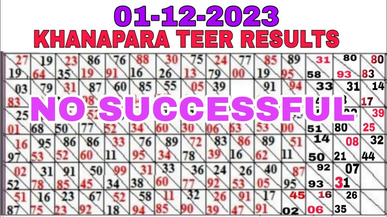 Khanapara Teer Target Number 01-12-2023 | Khanapara Teer Common Number ...