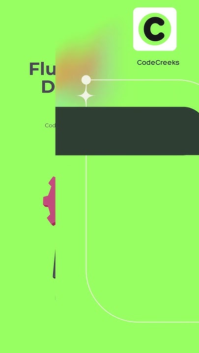 Flutterflow Appdevelopment Flutter Uiuxdesign Techsolutions Crossplatformapps Appdesign