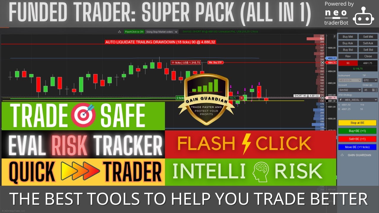 Funded Trader Pack – The best tools to help you trade better ...