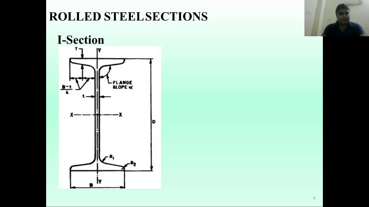 STEEL UNIT 1 LEC 3 - YouTube