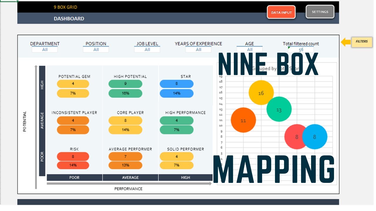 9-Box Talent Matrix Excel Template | Identify & Develop High-Potential ...