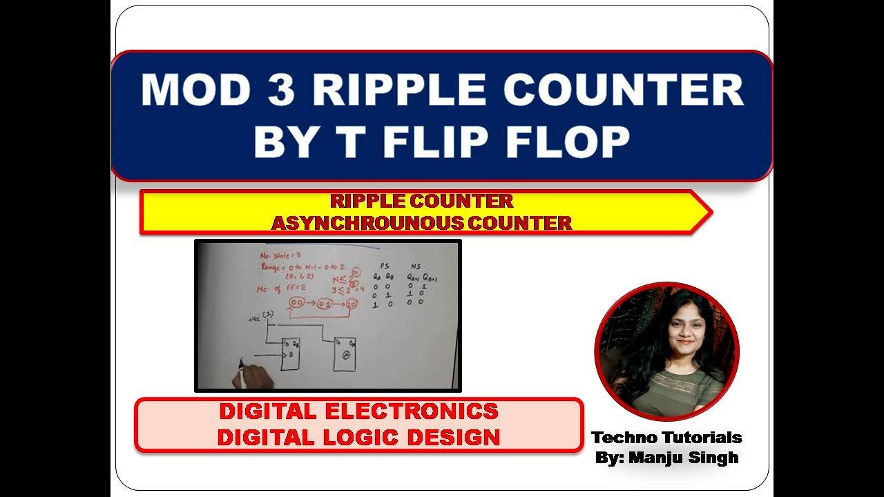MOD 3 Asynchronous Counter Mod 3 Ripple Up Counter Mod 3 Counter mod-3-asynchronous-counter-mod-3-ripple-up-counter-mod-3-counter