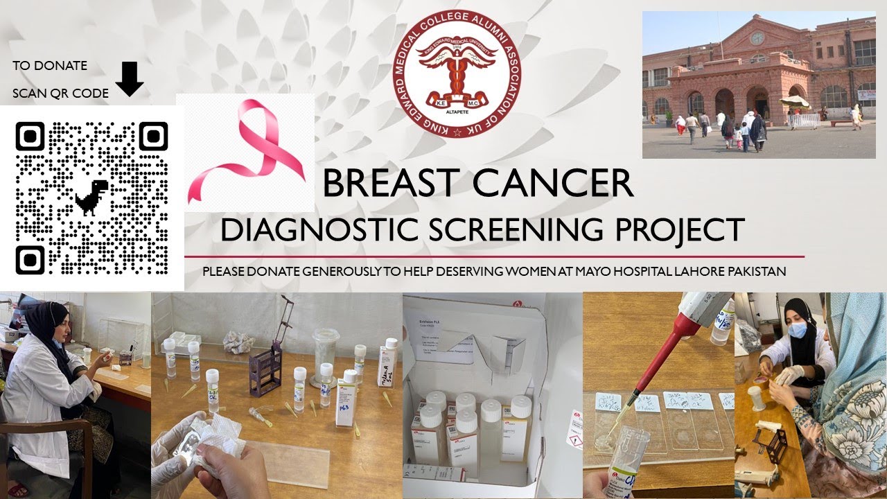 Breast Cancer Diagnostic Screening Project - YouTube