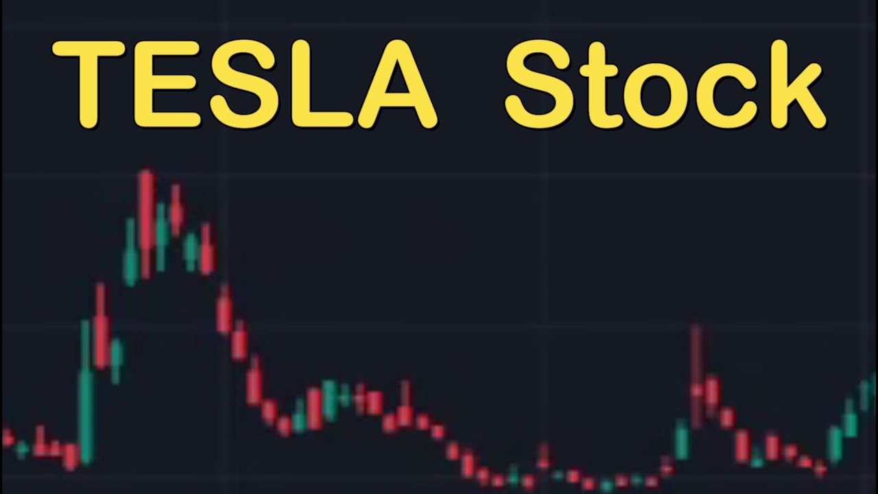 TESLA Stock Technical Analysis and Price Prediction News Today 16 March ...