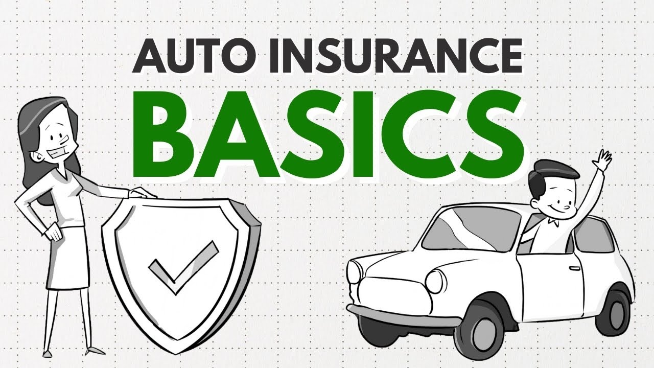 Auto Insurance Basics - YouTube