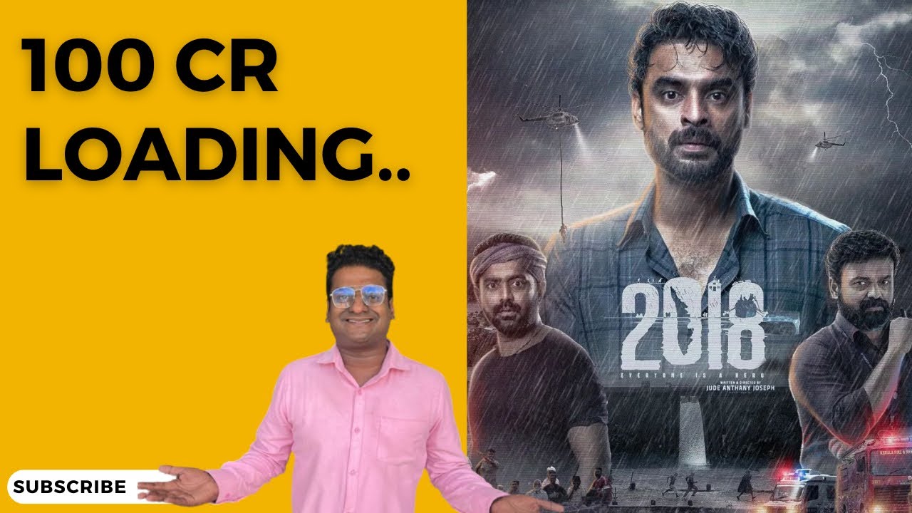 Romancham |2018 movie | Mukesh Ponnore |Jude anthony Joseph | Jithu ...