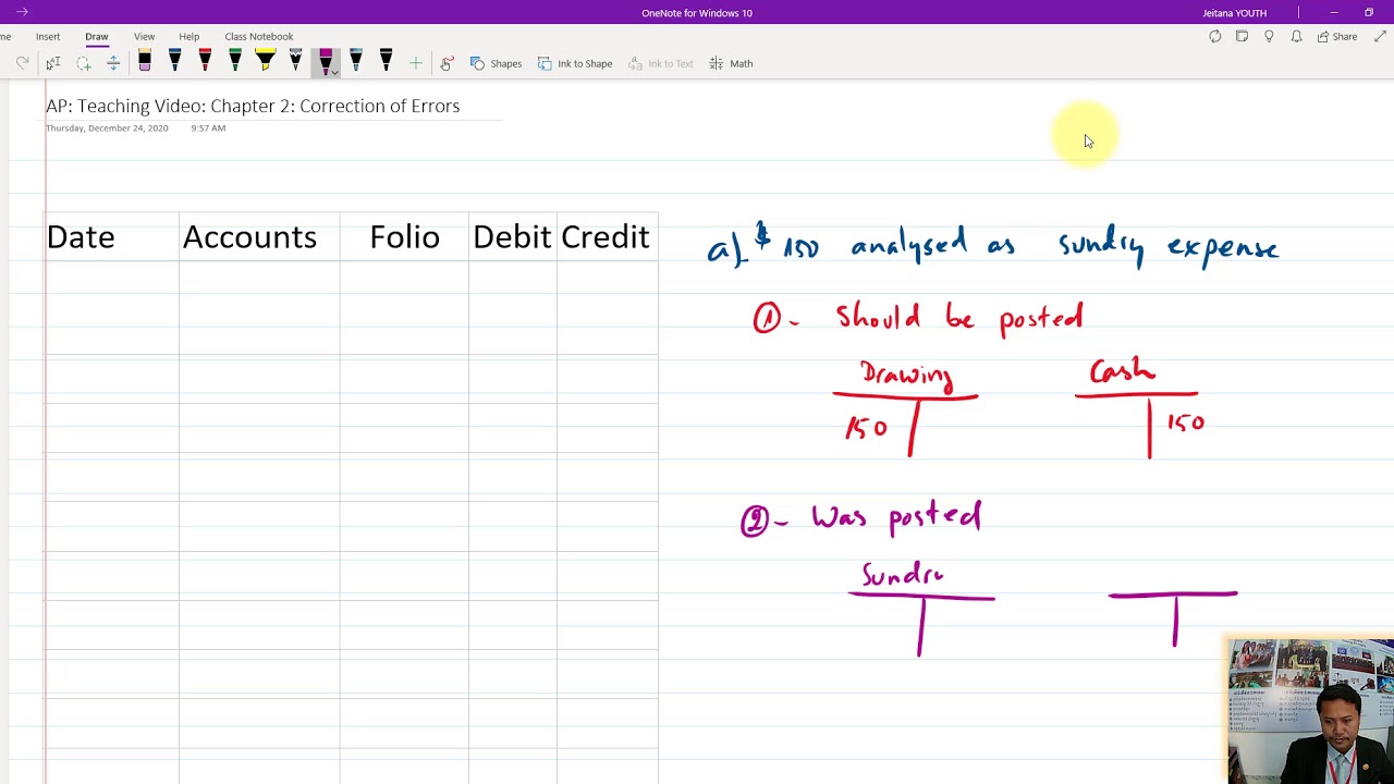 AP: The Trial Balance and Correction of Errors: Part 5 - YouTube