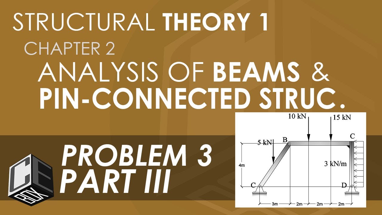 Structural Theory 1 Analysis of Beams & Pin Conn Structure Prob 3 Part ...
