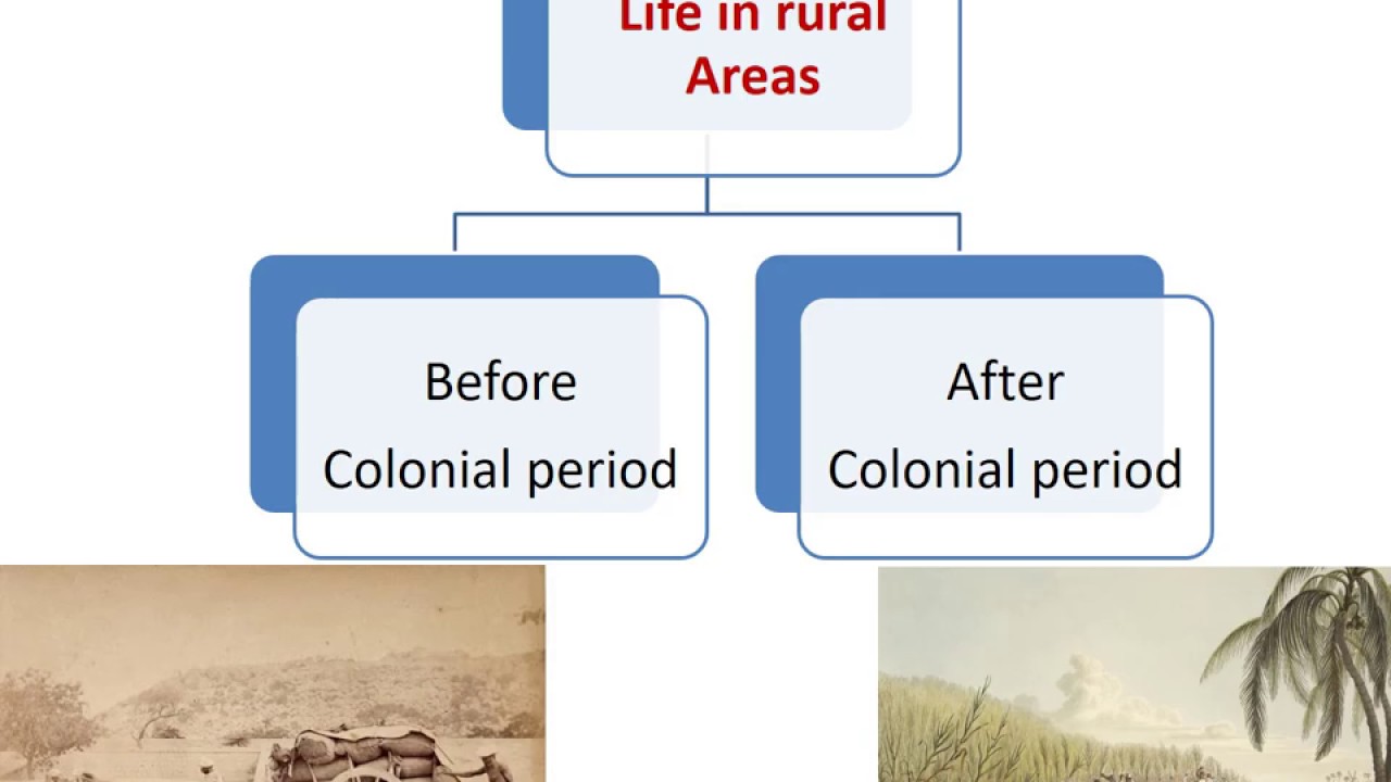 Class 8 History Lesson 3 by Kavita Pandey - YouTube