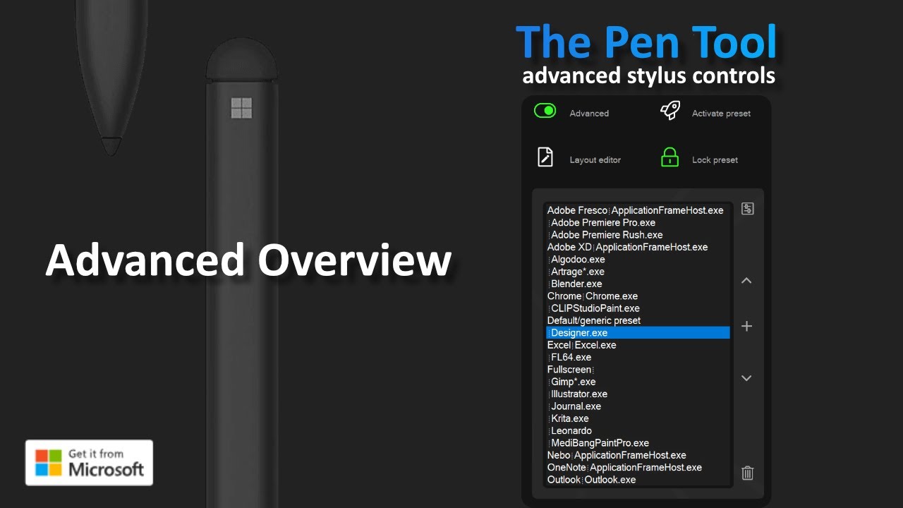 The Pen Tool - Advanced mode Overview - Autoswitching, Modes, Layout ...