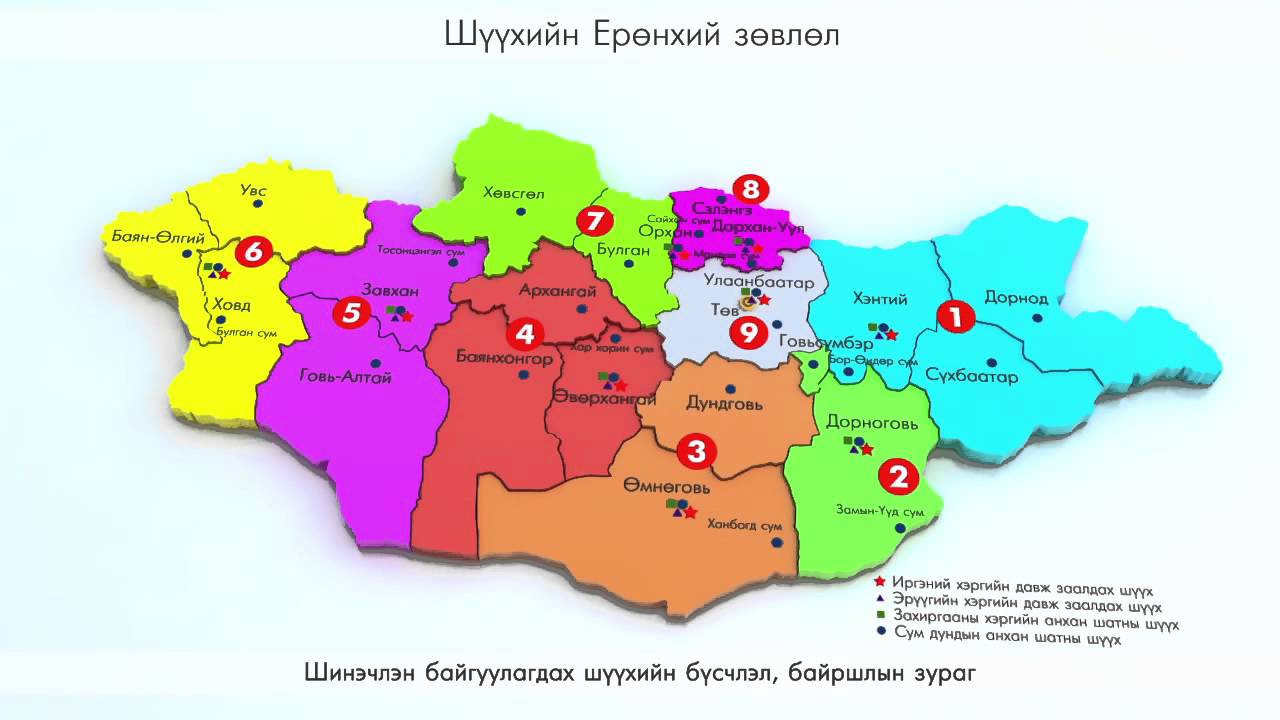 Шүүхийн тухай багц хууль Шүүхийн тухай хууль Youtube